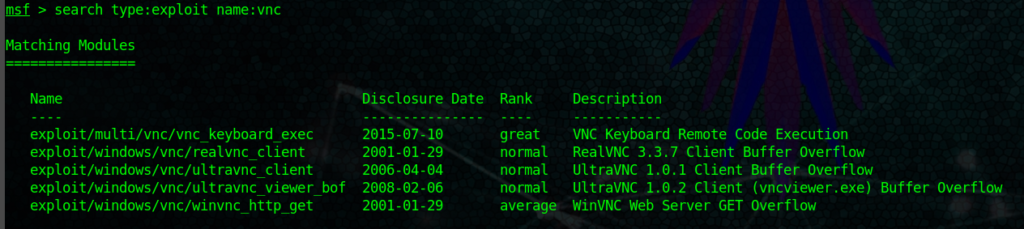 How to use Metasploit - Getting Started