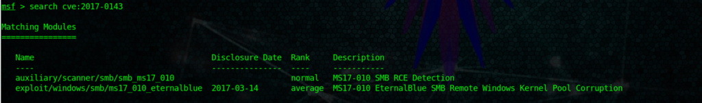 How to use Metasploit - Getting Started