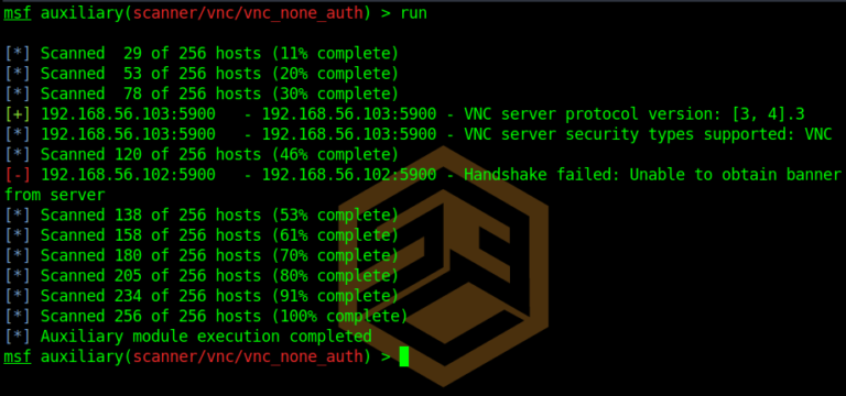 How To Hack Vnc With Metasploit Ethical Hacking Tutorial