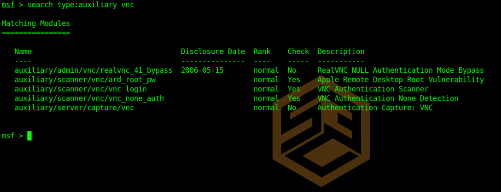 How To Hack Vnc With Metasploit Ethical Hacking Tutorial