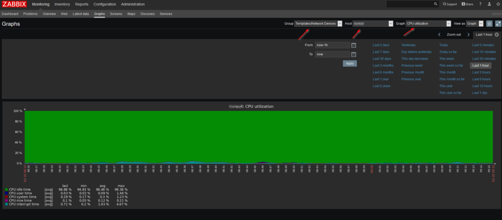 Monitor pfSense with Zabbix - Complete Guide