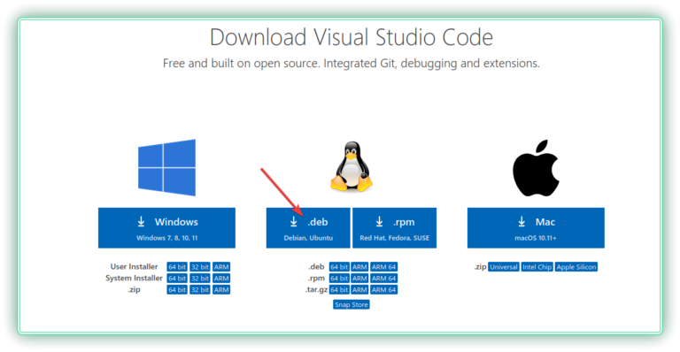 Top Things to do After Installing Kali Linux in 2023!